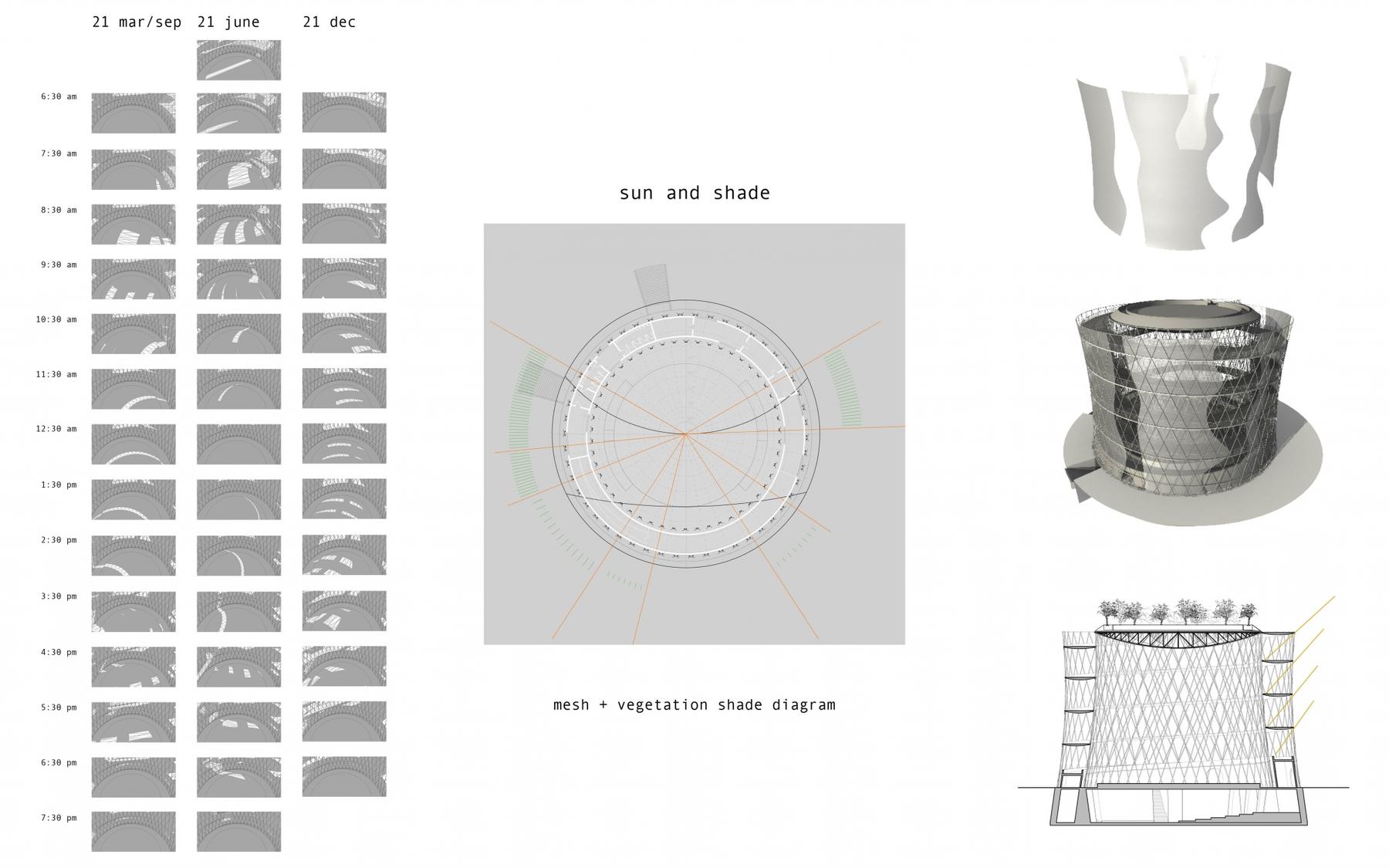 vad gumbaj | banduksmithstudio